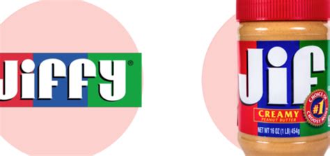 Cognition Types Of Memories Forgetting Flashcards Quizlet