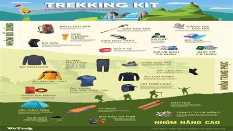 Đồ Dùng Cần Thiết Khi Đi Leo Núi Trekking Hiking Cẩm Nang Từ A đến Z