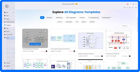 36 Neural Network Diagram Generator Rowenaridit