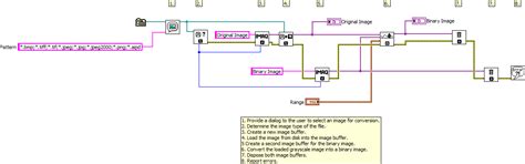Convert A Grayscale Image Into A Binary Image With Vdm Ni Community