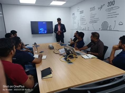 Syed Arsalan Rasheed On Linkedin Businesscollaboration Teamwork Innovation Pinnacleteam