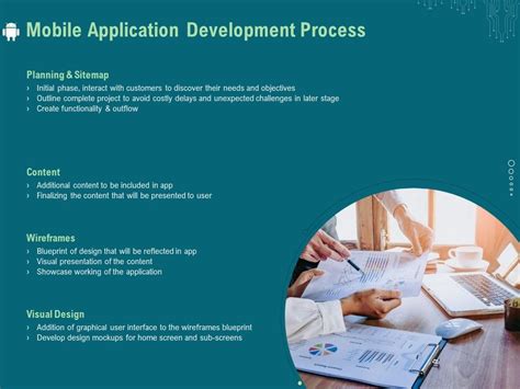 Mobile Application Development Process Ppt Infographics Presentation Graphics Presentation