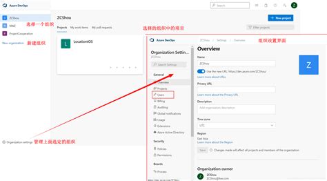 项目管理 之四 常用的项目管理工具（github、gitlab、gitea、gitee、worktile、teambition）gitea和