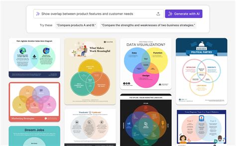 Venn Diagram Free Tool