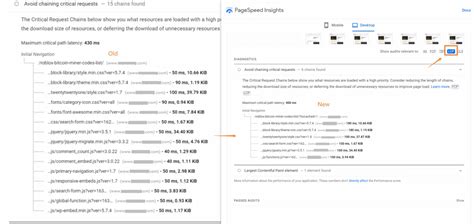 [推荐] css 和 js 延迟加载方式 wordpress 网站性能优化篇 aimeesign