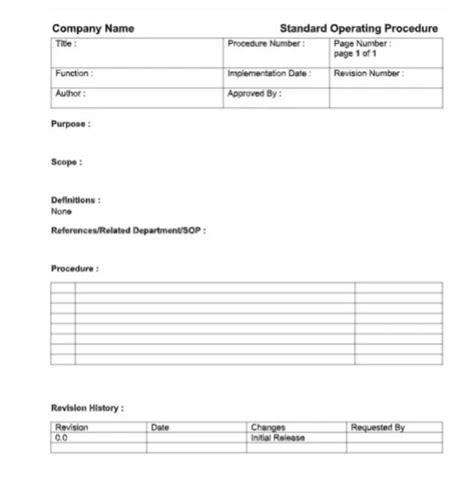 Free Sop Templates And Formats Standard Operating Procedures