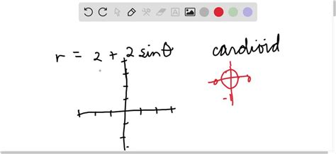 Solvedas Mentioned At The End Of Section 112 The Effectiveness Of