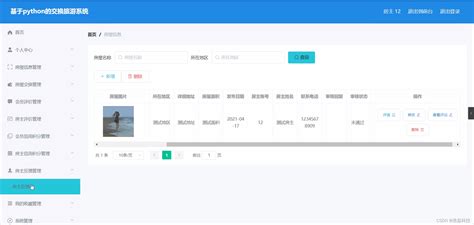 2023最新ssm计算机毕业设计选题大全（附源码lw）之java医院门诊管理系统u4pw5基于ssm的毕业设计题目 Csdn博客