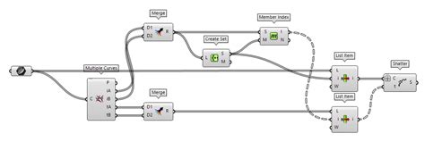 Split Curves Parametric By Design