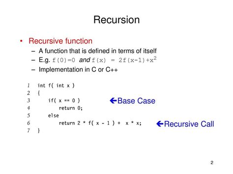 Learn To Think Recursion Wellthe Approach Towards Any Recursion By