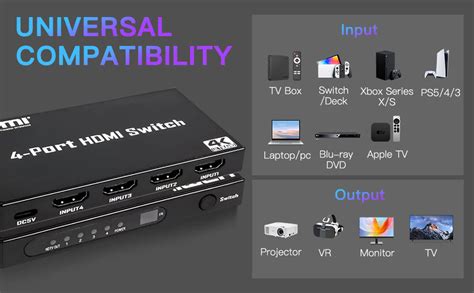 Hdmi Switch 4 In 1 Out 4k30hz Ultra Hd Hdmi Selector With