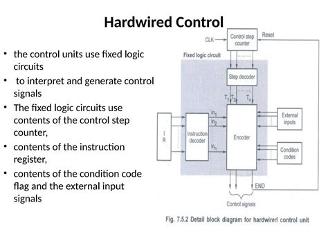 Unit 4 Hardwired Control And Microprogrammed Controlpptx