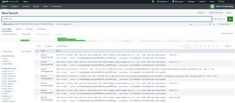 Detect Ws Ftp Server Exploitation With Splunk Attack Range Splunk