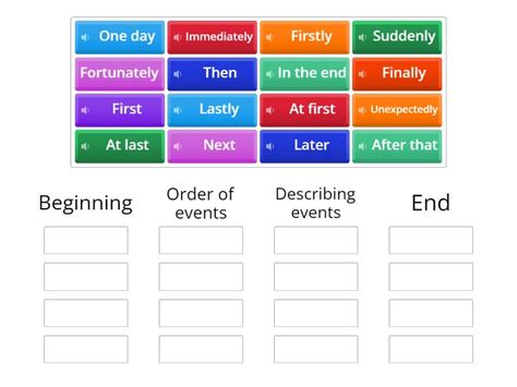 Sequence Connectors Group Sort