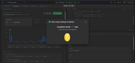 Leetcode Codingstreak 239days Problemsolving Java Growthmindset Mandakani Mishra