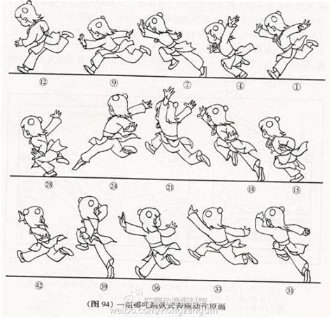 动画跳跃动作分解图图片动画运动规律图片素材 花瓣网