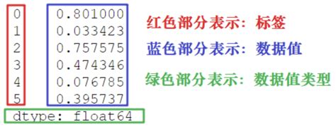 Pandas Manual Eden Of Su Kezheng