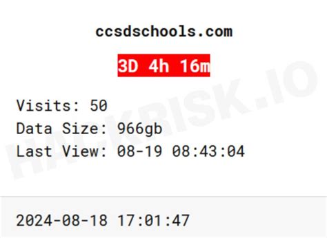Hackmanac On Linkedin Hackmanac Ransomware