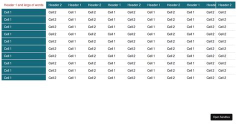 Material Demo Forked Codesandbox