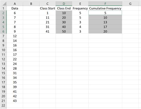 Create Ogive In Excel Seaborn Multi Line Plot Chart Line Chart Alayneabrahams