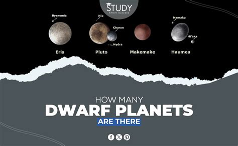 How Many Dwarf Planets Are There Study Smart Success How Many Dwarf Planets Are There Study Smart Success
