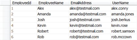 Sql Server Generate Hierarchy Of Employees Stack Overflow