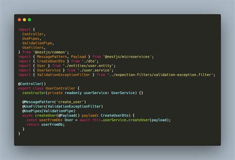 how to test your microservices to make sure they are production ready