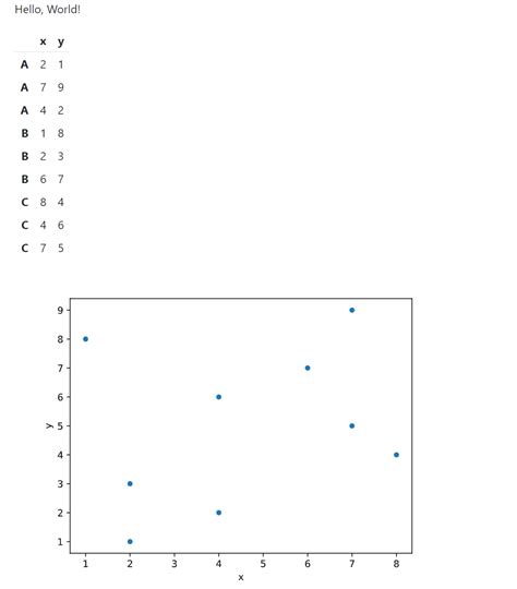 Github E10vrico A Python Package For Creating Html Documents From
