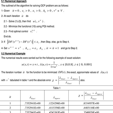Table 1 From Identification And Optimal Control Of System Described By Quasilinear Parabolic