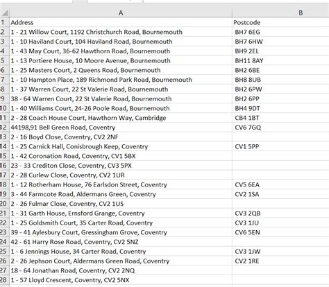 Excel Vba Split Function Explained With Examples 43 Off