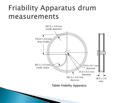 Friability Testing Pptx