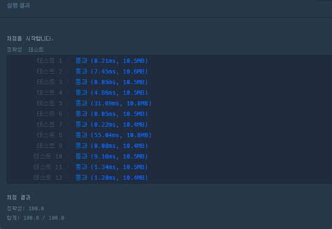 프로그래머스 소수 찾기 완전탐색 Yongynote 프로그래머스 소수 찾기 완전탐색 Yongynote