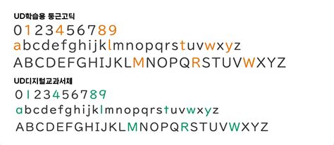 폰트 서체 글꼴 관련 모리사와 뉴스모리사와 더 많은 사람들이 읽기 쉽게 학습을 지원하는 신서체 「ud학습용 둥근고딕」을 8월 6일 출시