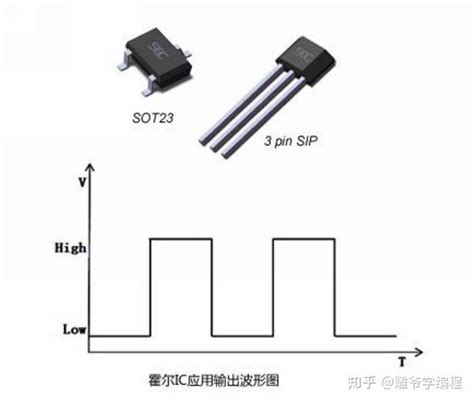 【雕爷学编程】arduino动手做（12） 霍尔磁力传感器模块 知乎