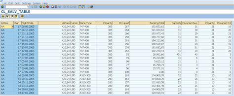 Enabledisable Columns On Alv Listgrid Output By Clsalvtable Sapcodes