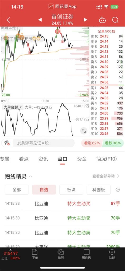 首创这个逼在干啥 178