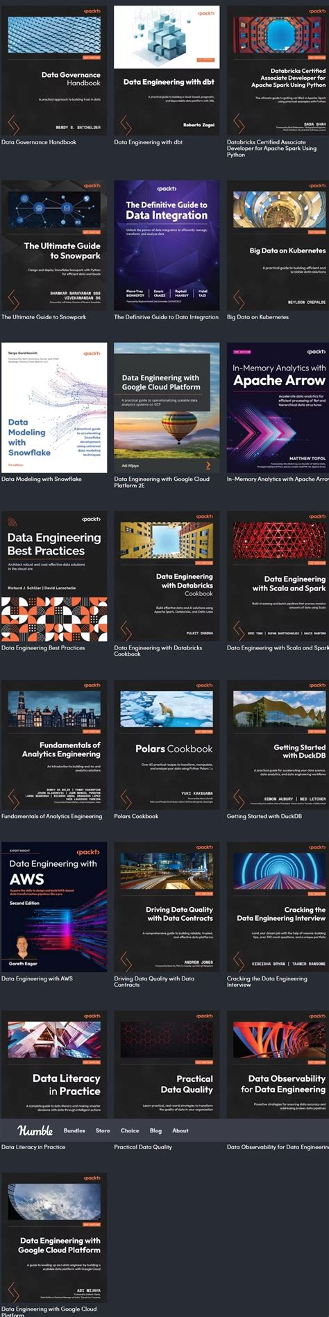 Carlo Lisi On Linkedin Dataengineering