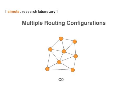 Ppt Fast Network Recovery Powerpoint Presentation Free Download Id