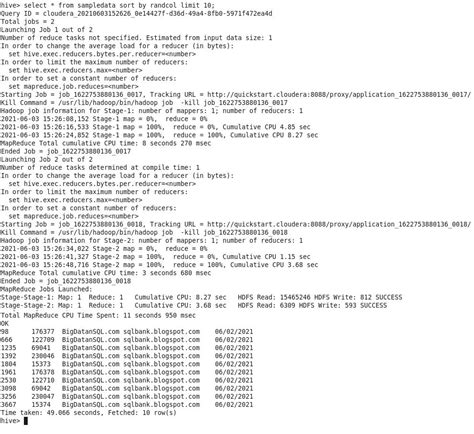 Order By Vs Sort By In Apache Hive Big Data And Sql