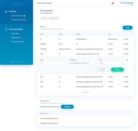 UX Case Study Dashboard Design On Behance