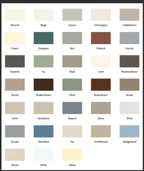 Gutter Colors How To Choose Best Color Option For Your Home