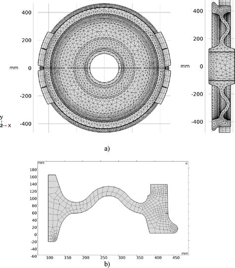 Second Order Quadratic Lagrange Finite Element Meshes For Simulation