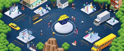 Website Design Company In Coimbatore Web Designing In Coimbatore