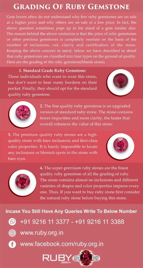 Grading Of Ruby Gemstone Artofit
