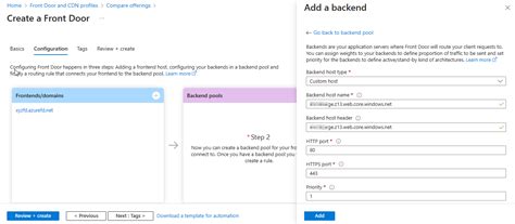 Azure Is It Bad To Open Public Network Access For Blob Storage That Is Hosting Static Website