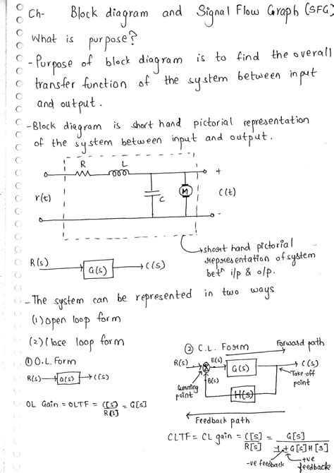 Signal Flow Graph Problems And Solutions At Marilyn Manning Blog