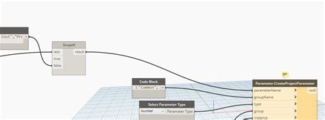How To Conditionally Create A Parameter In Dynamo Only If It Doesnt