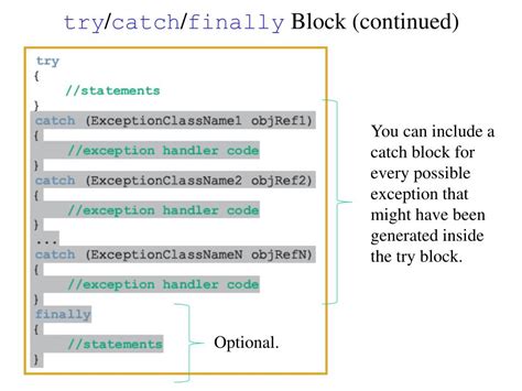 Ppt Java 212 Exceptions Handling Powerpoint Presentation Free Download Id1377765