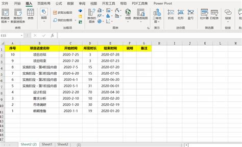 用excel制作甘特图的详细操作步骤来了会计实务 正保会计网校