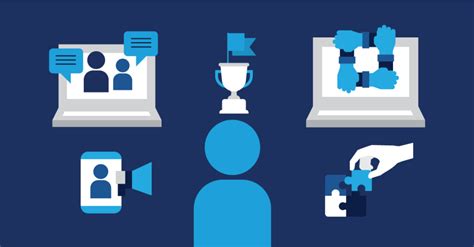 How To Keep Your Introverted And Extroverted Employees Engaged Remotely Salesforce